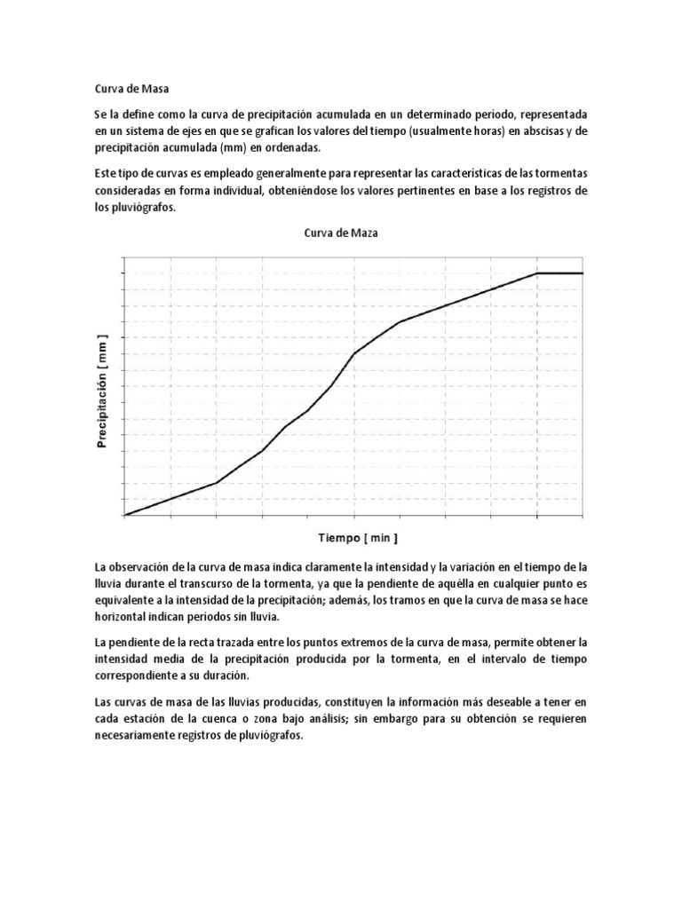 Curva de Masa | PDF | Precipitación | Presión