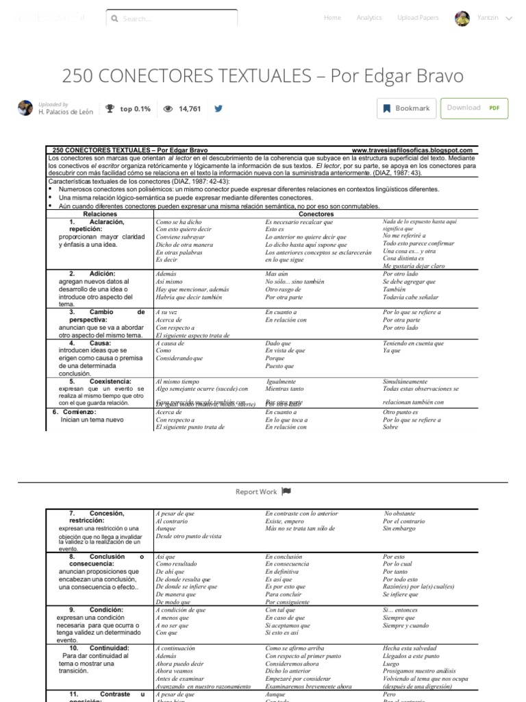250 Conectores Textuales | PDF
