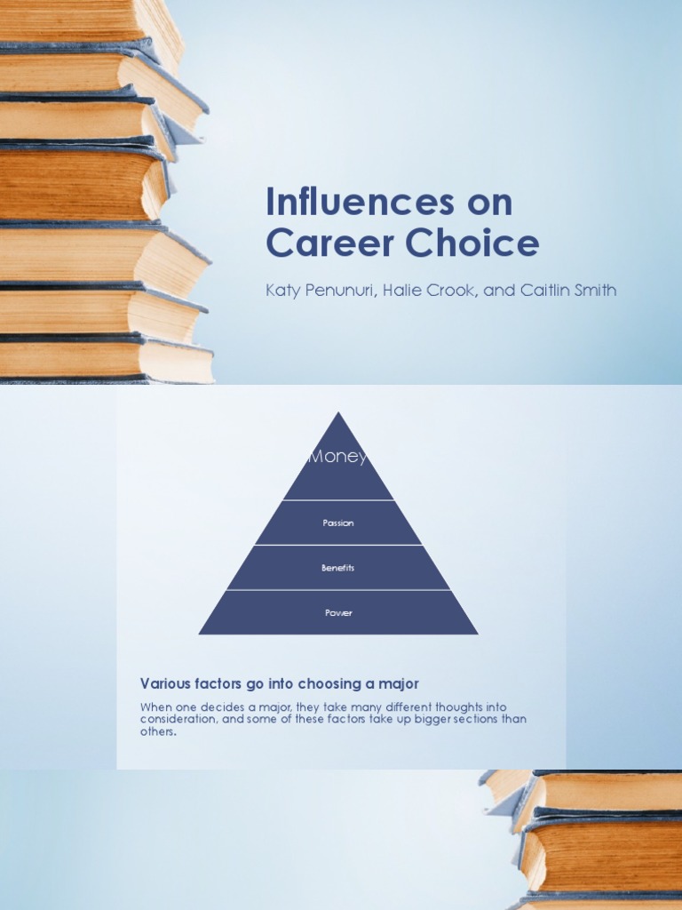 Influences On Career Choice | PDF | Arizona State University | Business