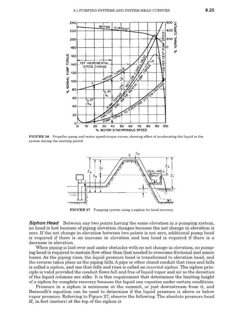 Pump Handbook 3rd Edition PDF | PDF