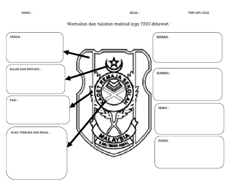 Warnakan Dan Tuliskan Maksud Logo TKRS Dibawah | PDF