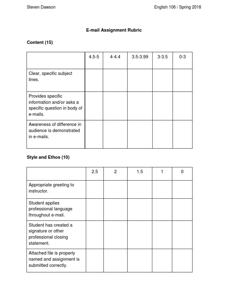Email Writing Assessment Rubric | PDF | Language Arts & Discipline