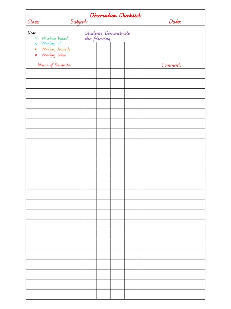 Observation Checklist: Subject: Date | PDF