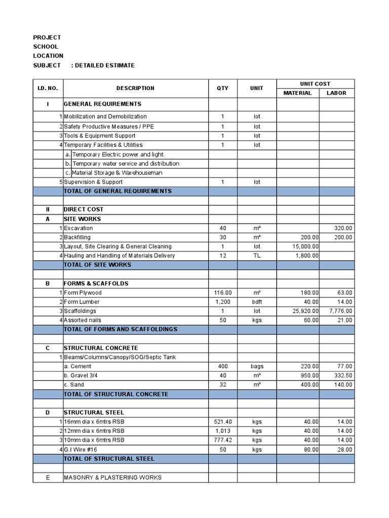 I.D. NO. Description QTY Unit Unit Cost Material Labor I | PDF