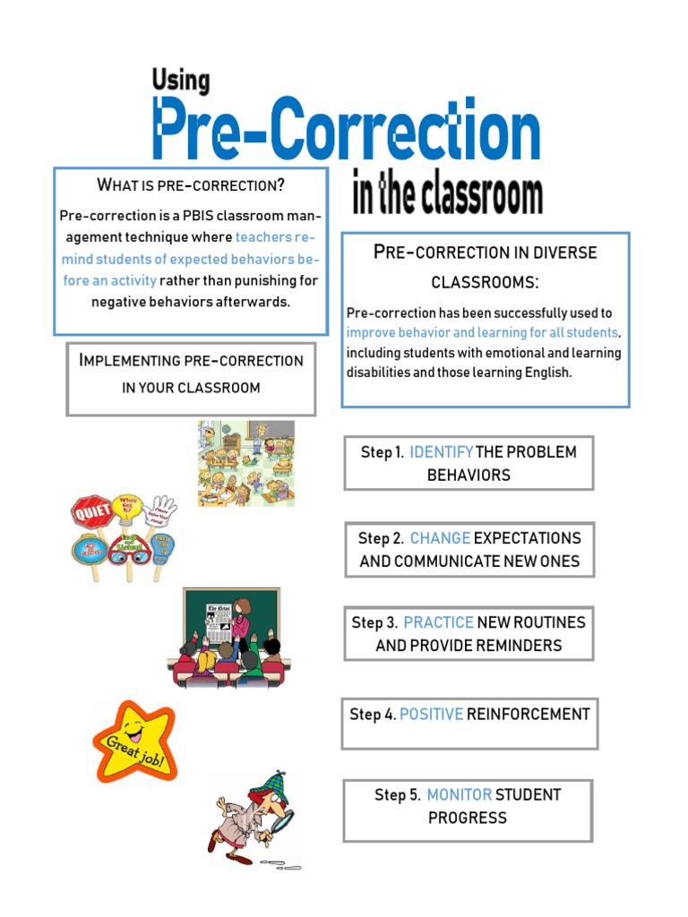 Precorrection | PDF | Learning Disability | Learning