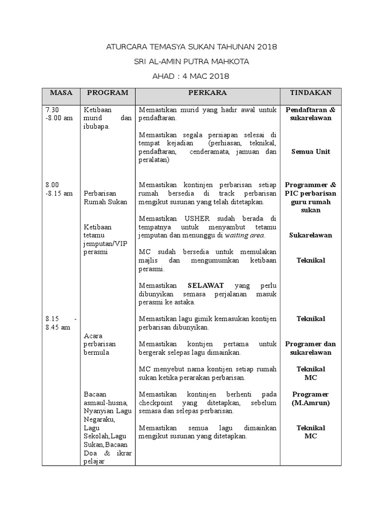 Aturcara Master Plan Temasya Sukan Tahunan | PDF