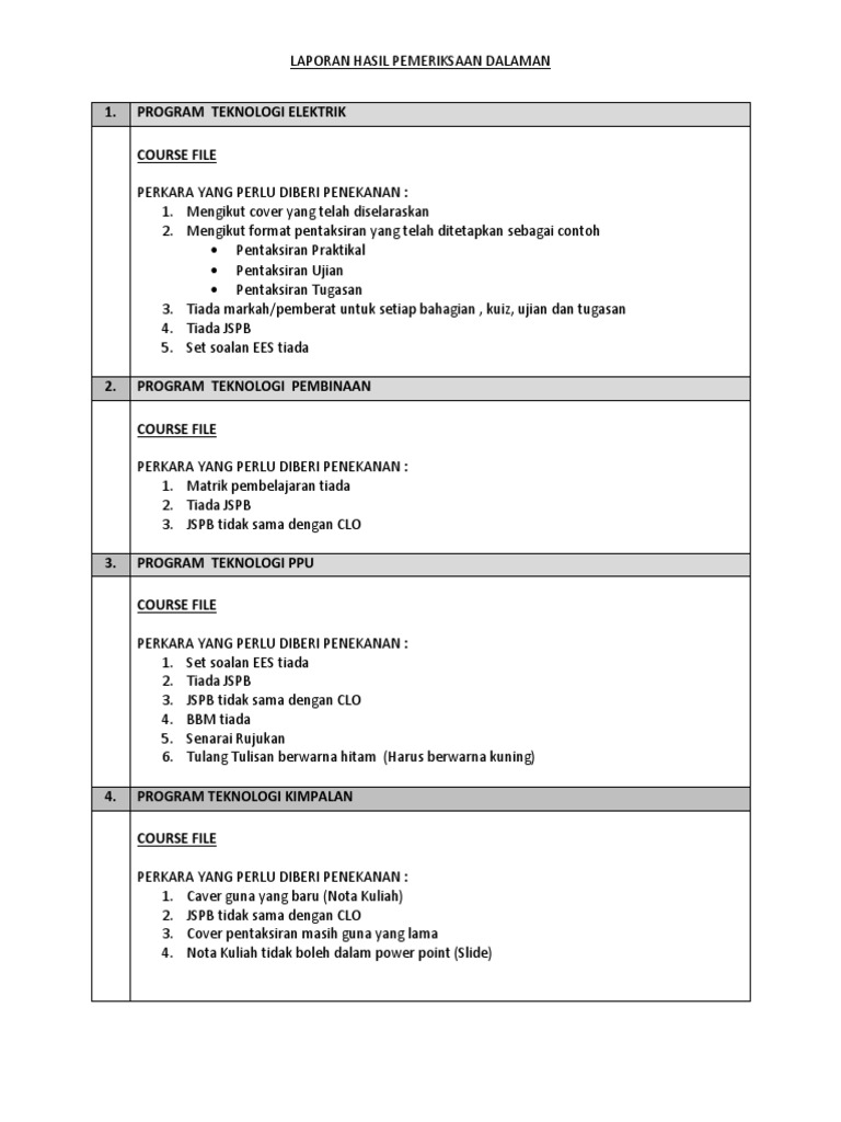Laporan Hasil Pemeriksaan Dalaman | PDF