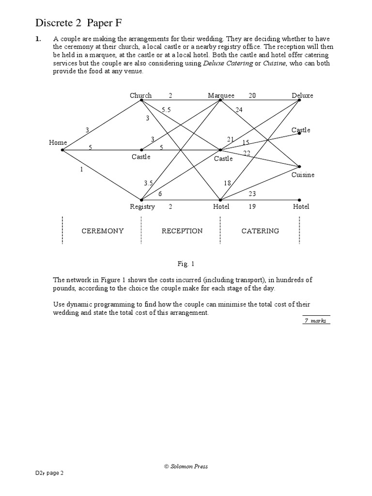 Solomon F QP - D2 OCR | PDF | Applied Mathematics | Algorithms