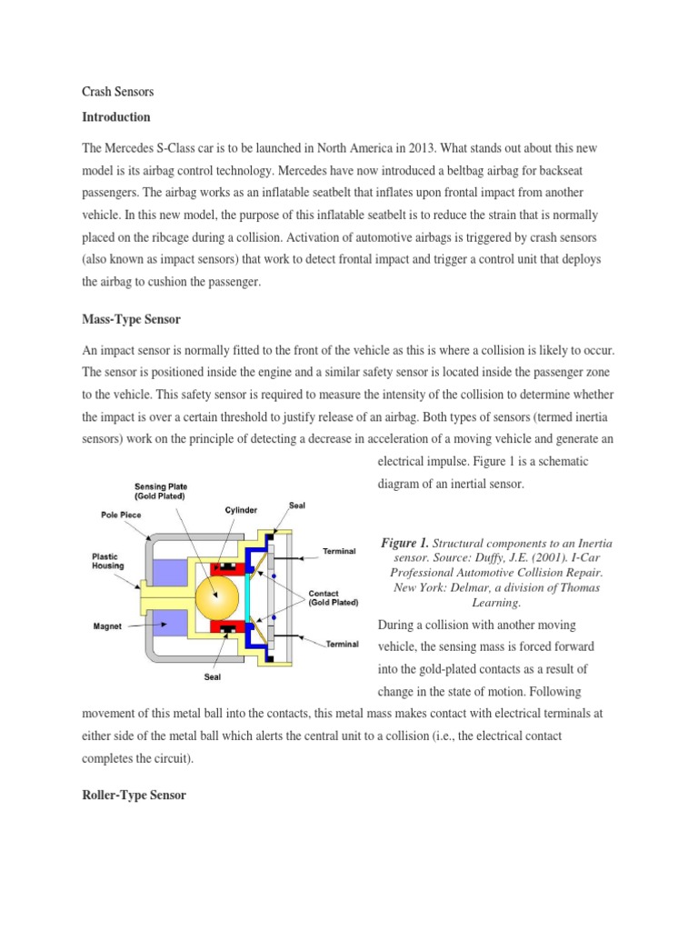 Crash Sensors: An Overview of Automotive Airbag Activation Technologies ...