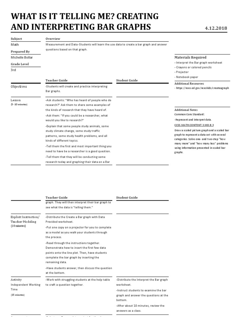 Bar Graph Lesson Plan - Sig Assign | Download Free PDF | Lesson Plan ...