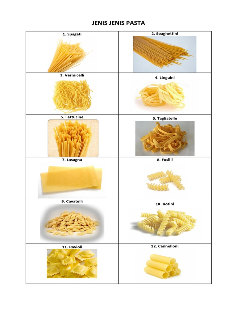 Jenis Jenis Pasta | PDF
