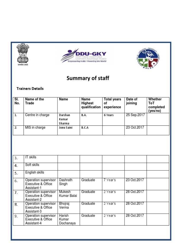 SF 5.1 E1 Summary of Staff | PDF