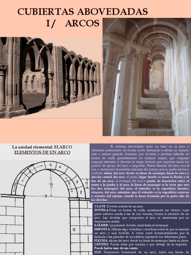 Tipos de Arcos en Arquitectura | PDF | Bóveda (Arquitectura ...