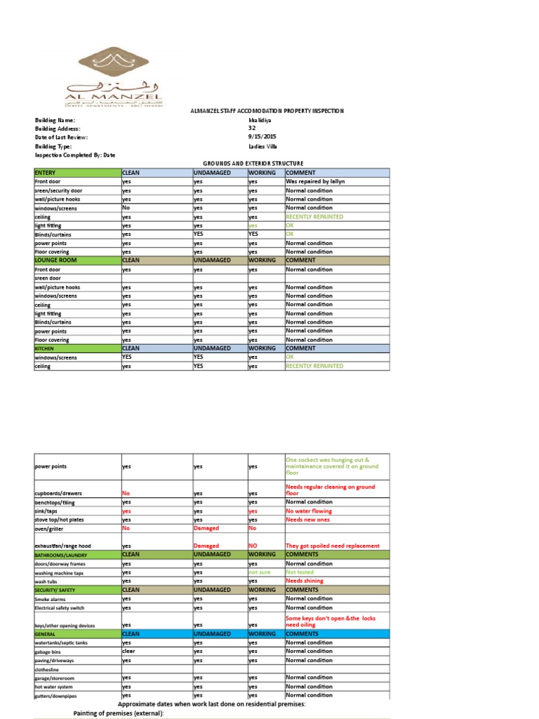 April Cleaning Schedule-2016 | Download Free PDF | Wall | Door