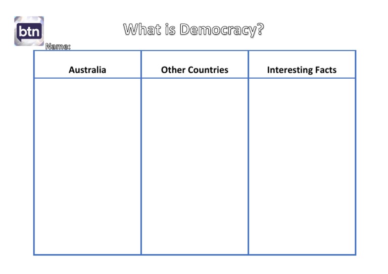 BTN What Is Democracy Sheet | PDF