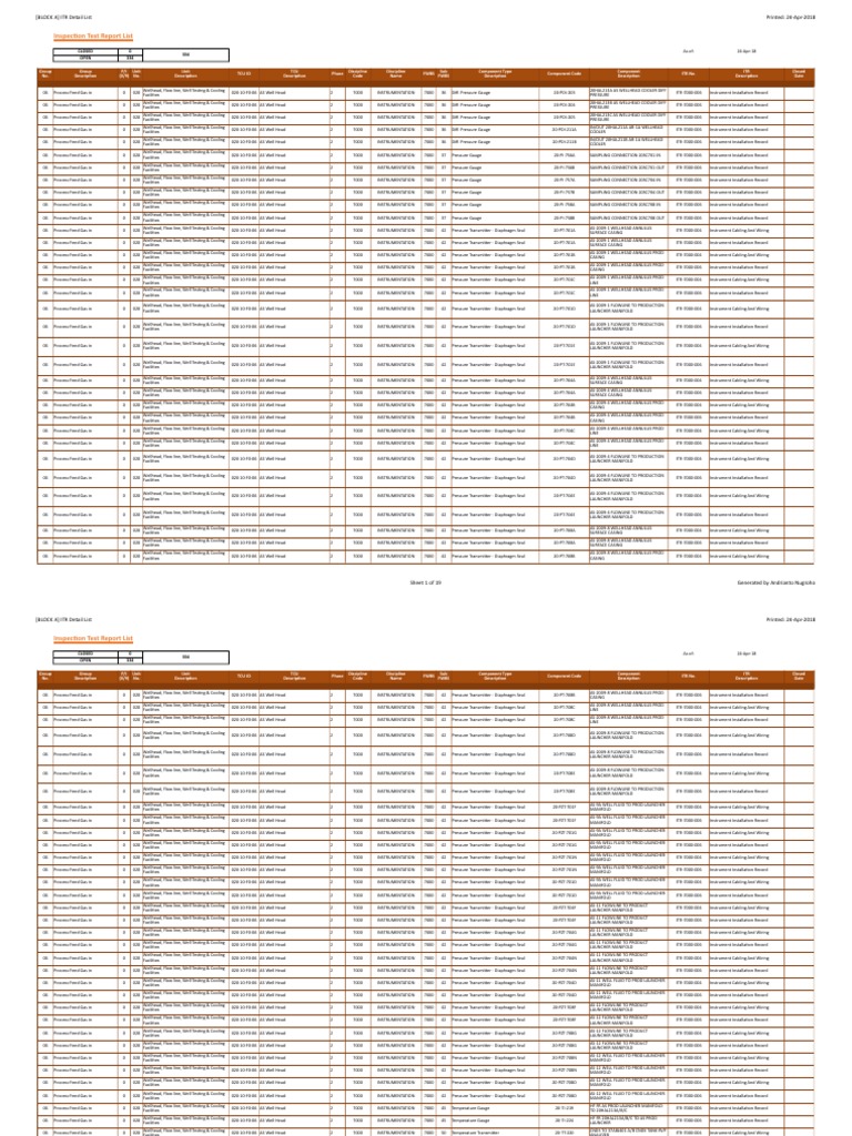 Instrumentation Test Report Summary | PDF | Electrical Wiring ...