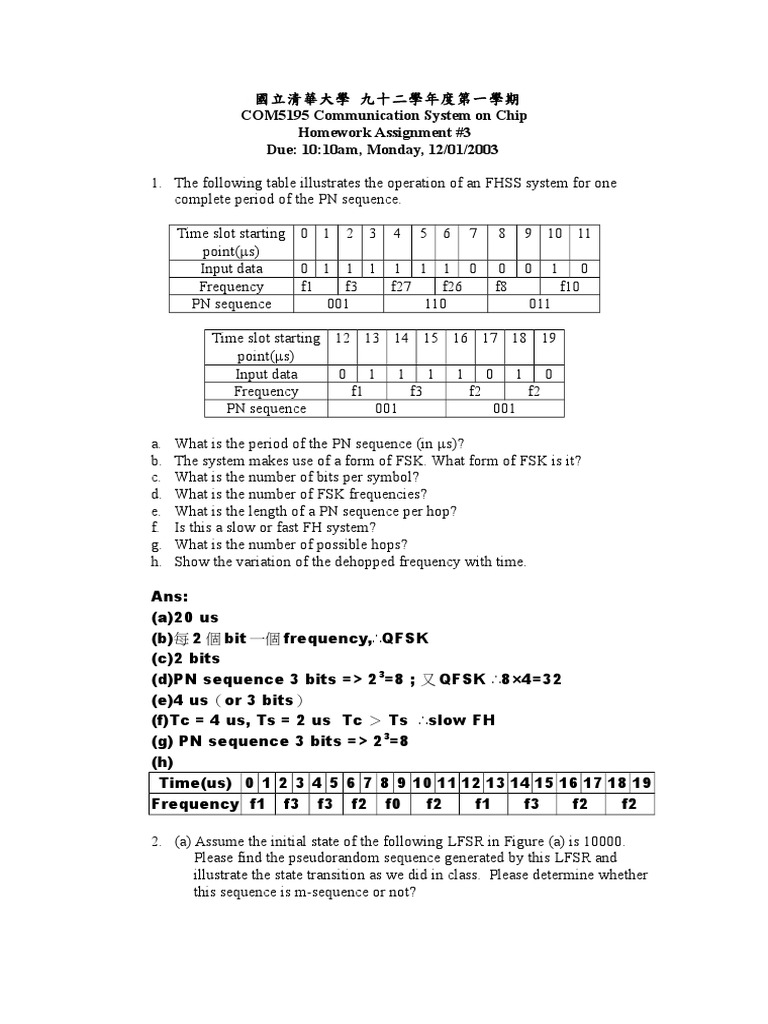 COM5195 Communication System On Chip Homework Assignment #3 Due: 10 ...