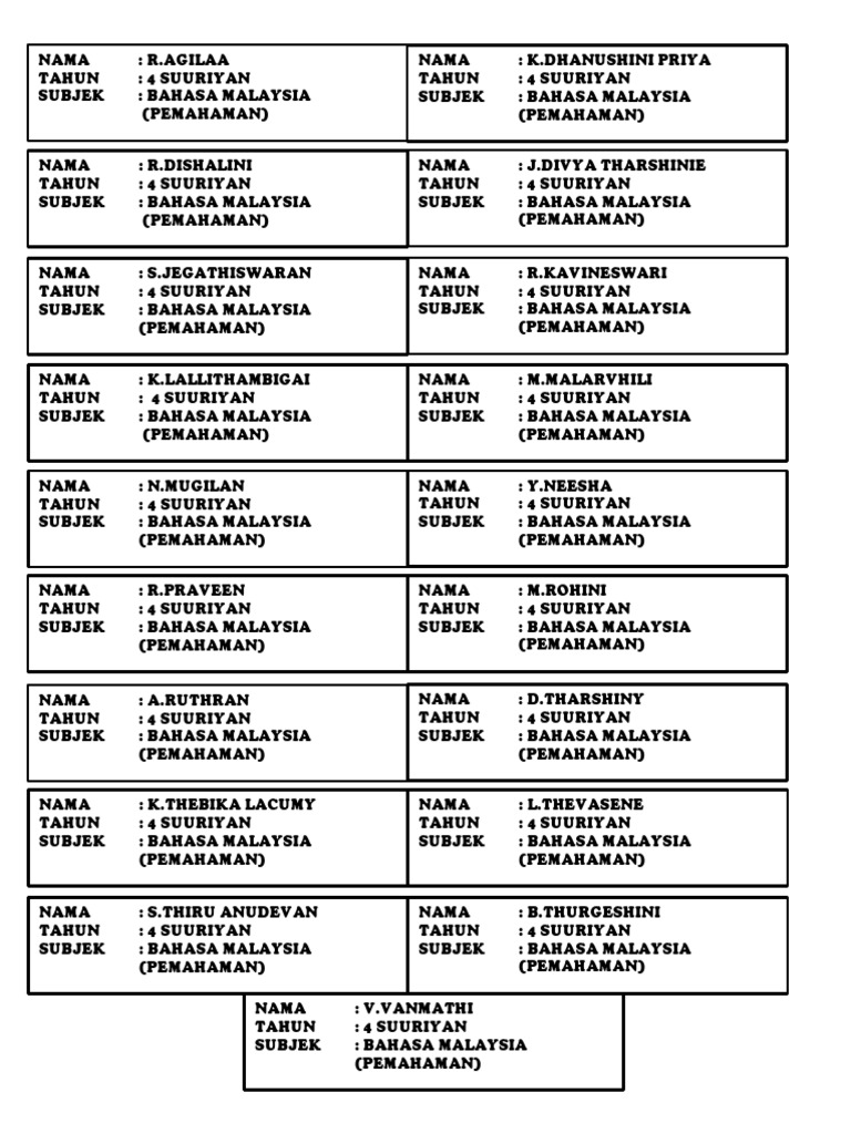 Label Buku Latihan Murid | PDF