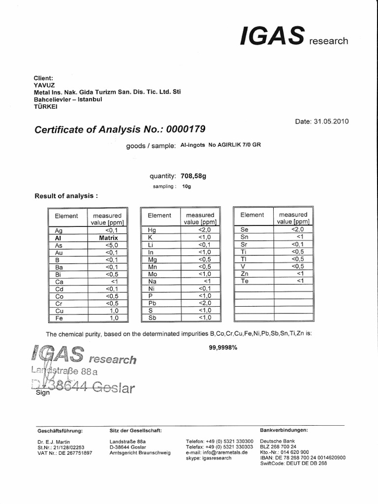 IGAS Analysis | PDF | Atoms | Sets Of Chemical Elements
