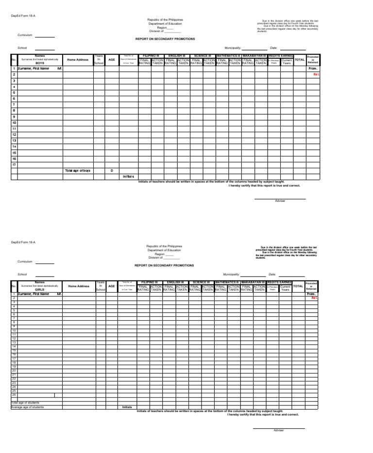 DepEd Form 18 A | PDF | Behavior Modification | Learning