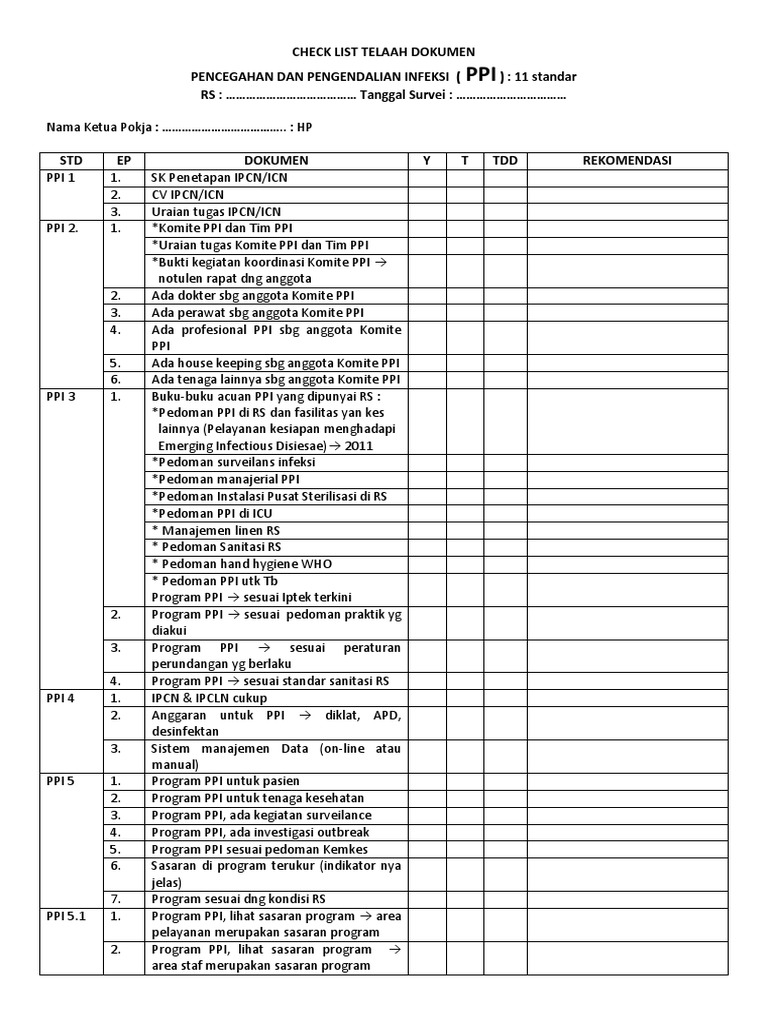 2. PPI-Ceklist Dokumen.docx