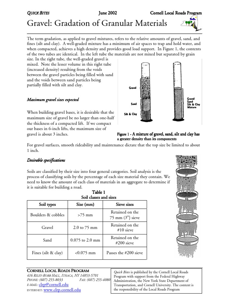 Gradation of Granular Materials | PDF | Sand | Road