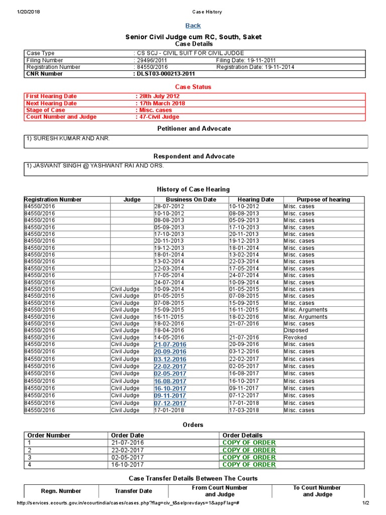 Case History - Jaswant | PDF | Judge | Judiciaries