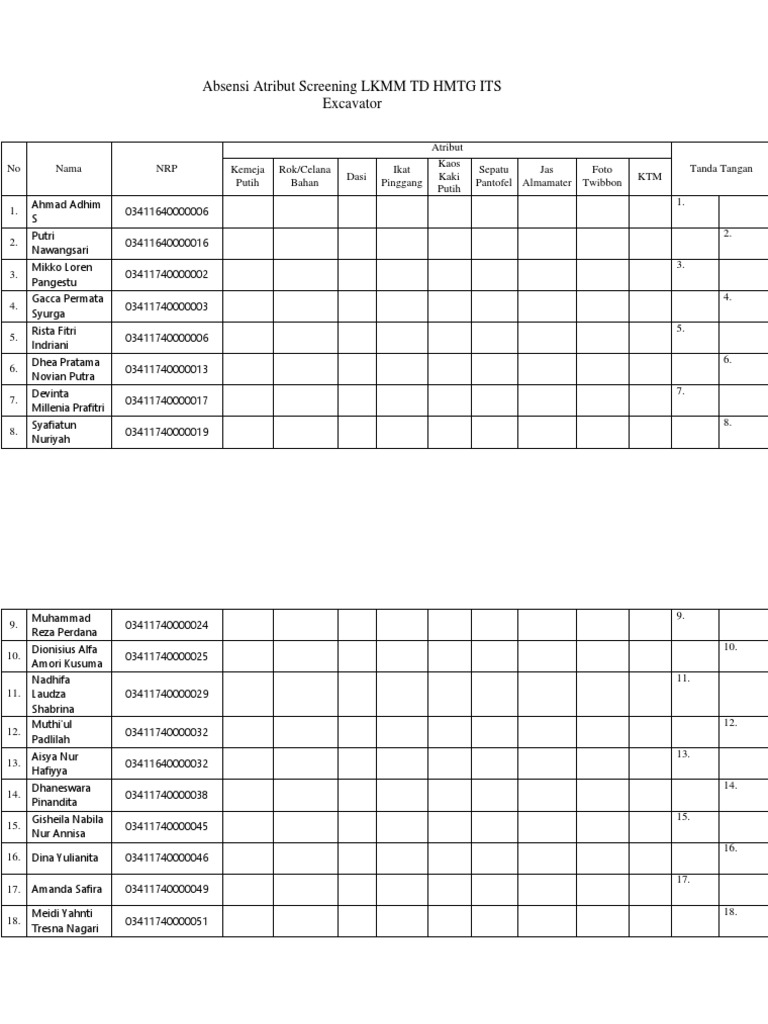 Kelengkapan Atribut | PDF