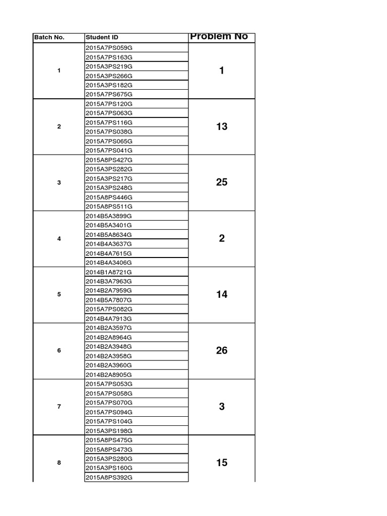 Problem No: Batch No. Student ID | PDF