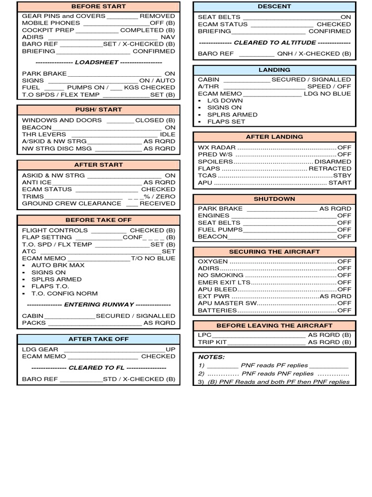 A319/a320/a321 Normal Check List: - Cleared To Altitude | PDF ...