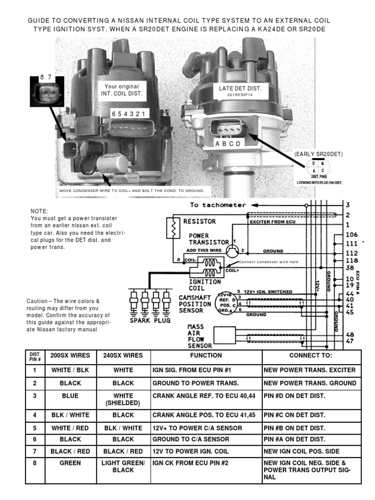 Nissan Distributor Wiring Guide | PDF