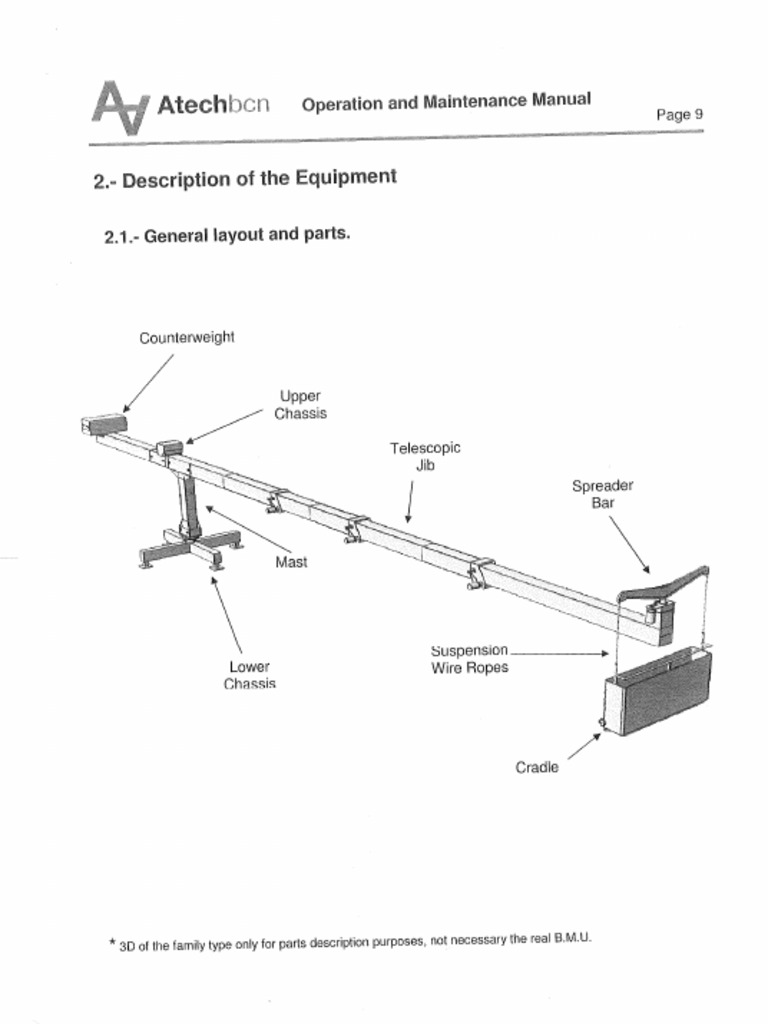 BMU Maintenance Manual | PDF