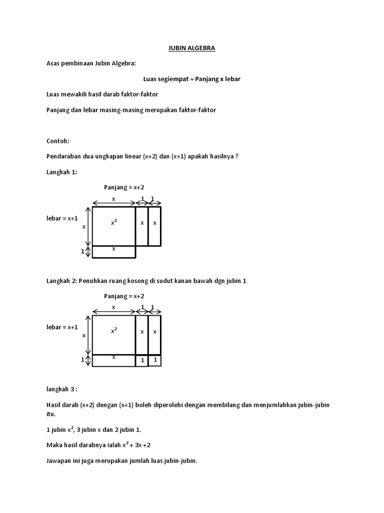 Apa Itu Jubin Algebra | PDF