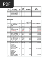Template Rab Seminar Dan Workshop | PDF