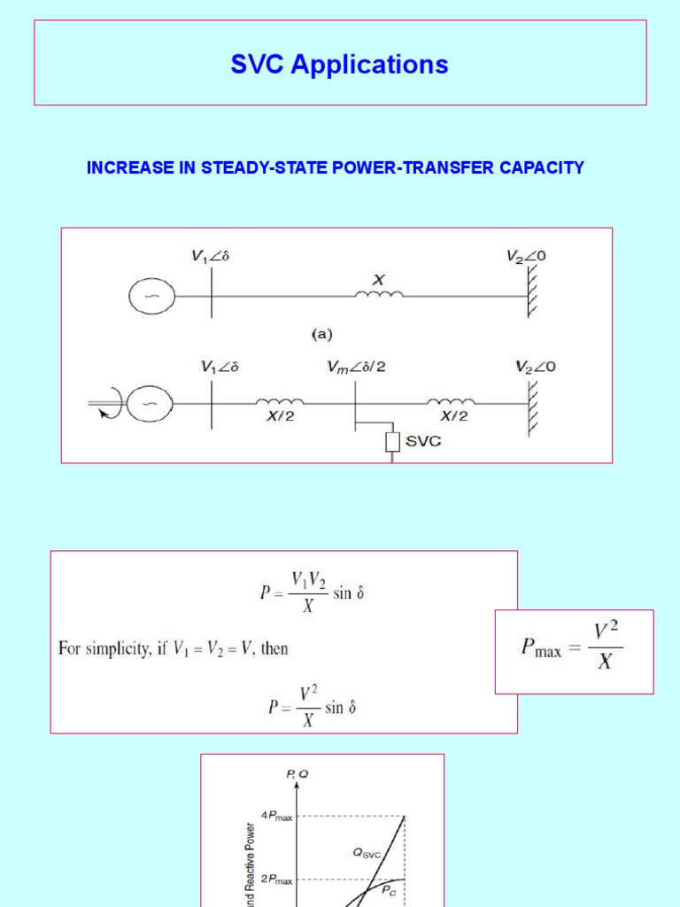 SVC Applications: Increase in Steady-State Power-Transfer Capacity ...