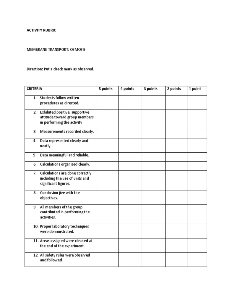 Activity Rubric | PDF