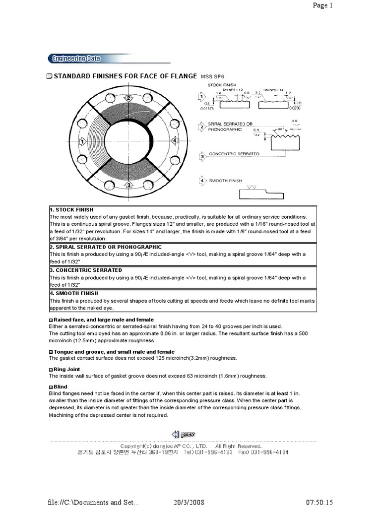 MSS SP-6 Simplificada | PDF | Industrial Processes | Mechanical Engineering