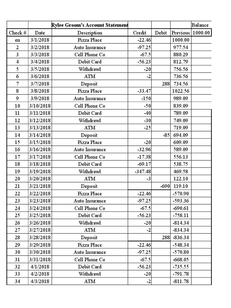 Check Statement - Excel | PDF | Debit Card | Debits And Credits