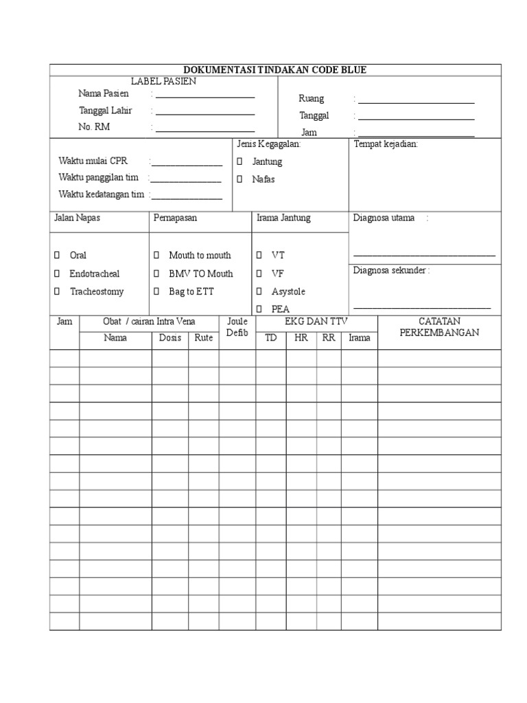 Dokumentasi Tindakan Code Blue | PDF