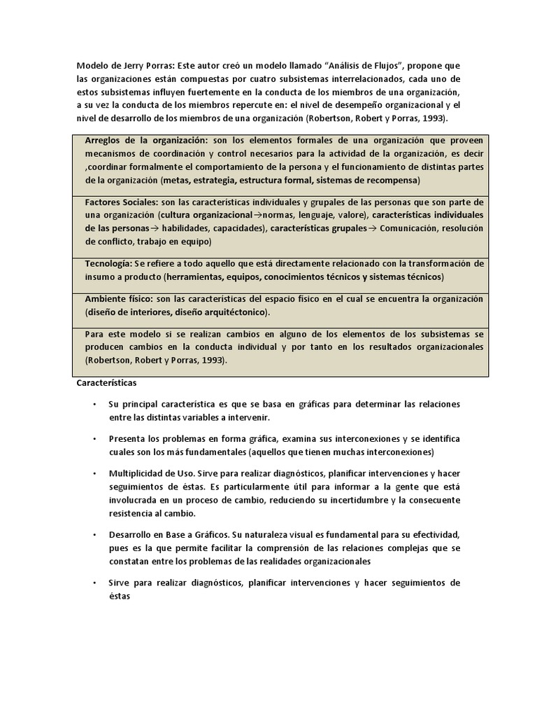 Jerry Porras | PDF | Comportamiento | Diseño