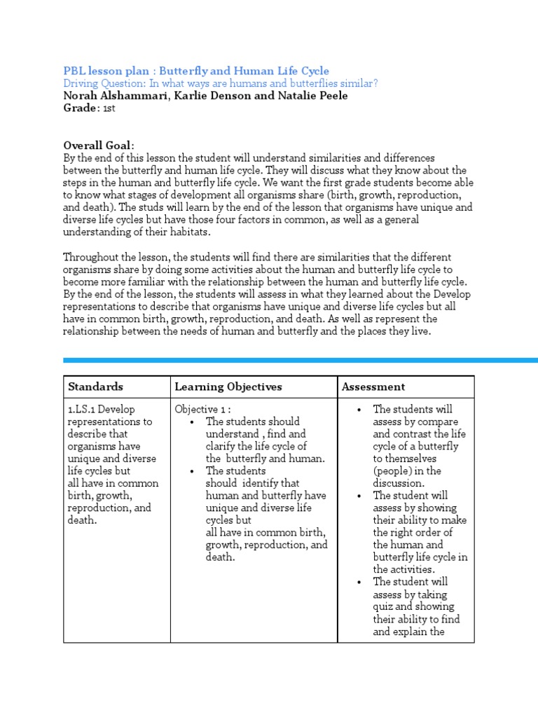 PBL Lesson Plan | PDF | Educational Assessment | Butterfly