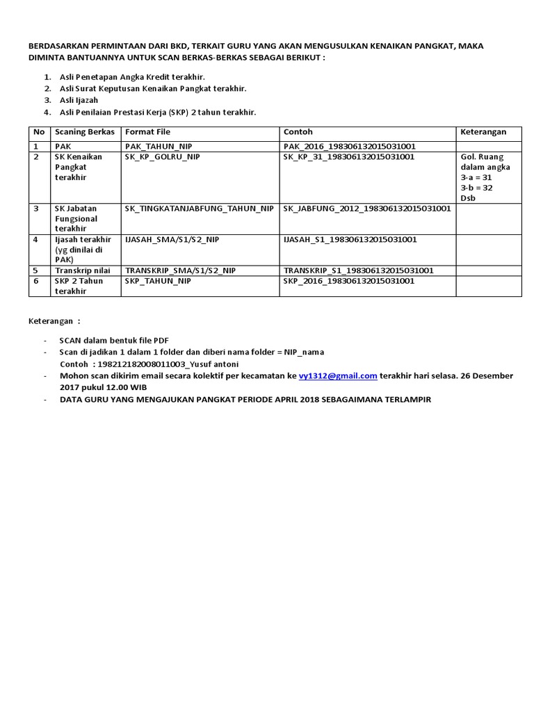 Aturan Scan Berkas | PDF