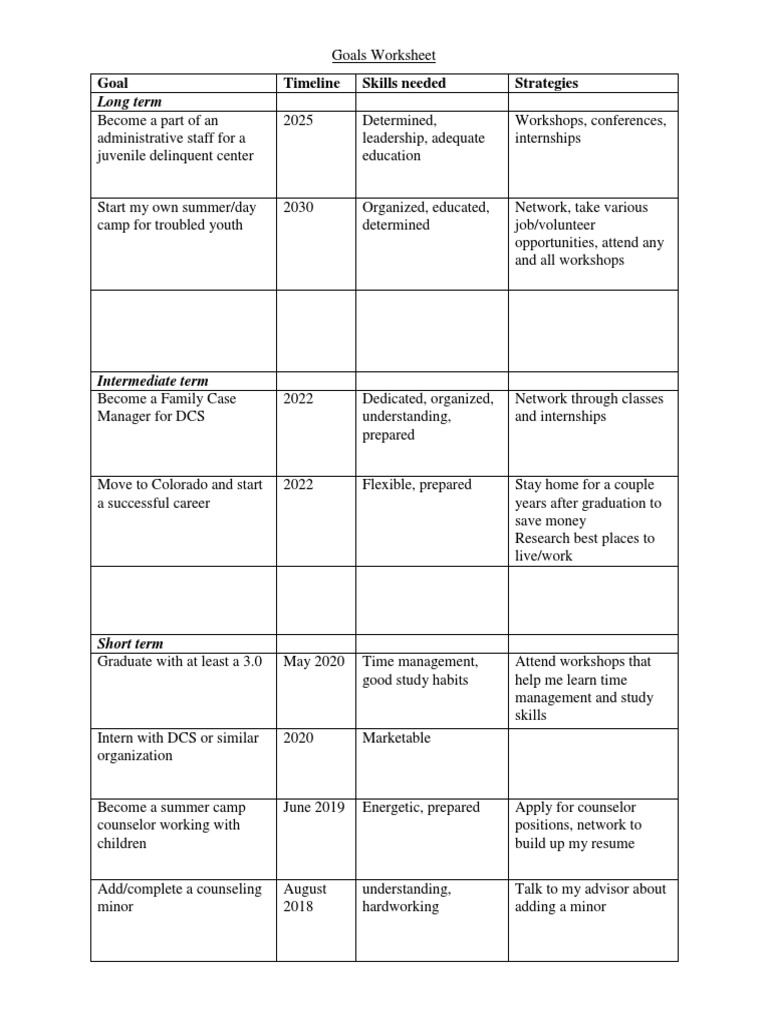 Long Term: Goal Timeline Skills Needed Strategies | PDF