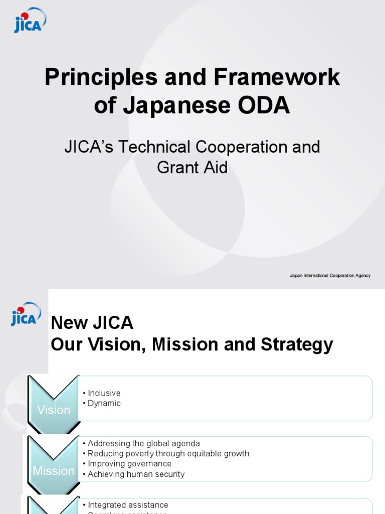 Presentation JICA - Semarang (TC and GA) | PDF | Aids | Volcano