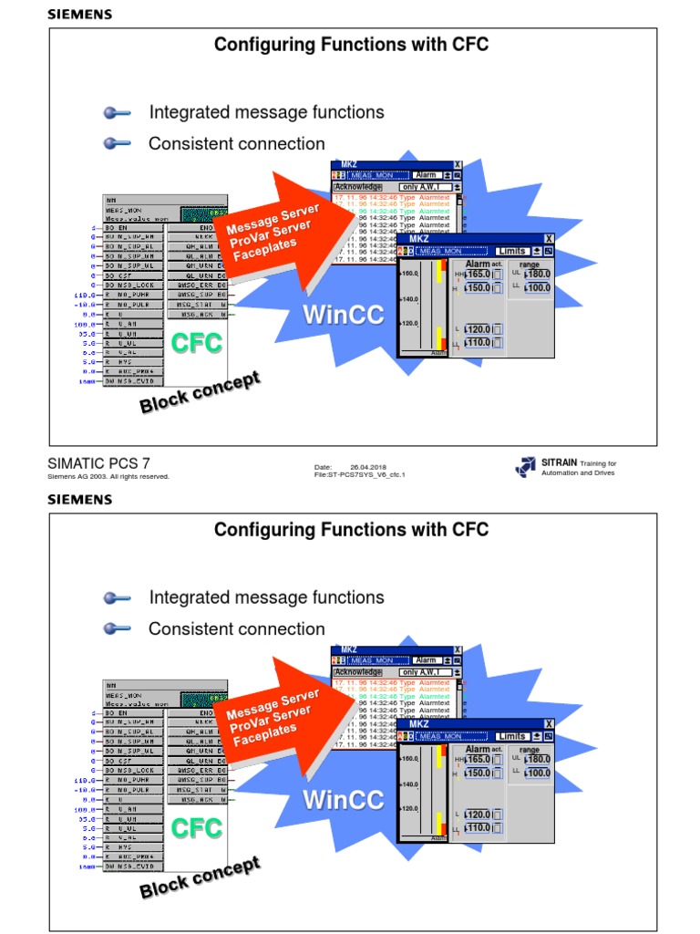 Wincc: Integrated Message Functions Consistent Connection | PDF | Automation | Input/Output