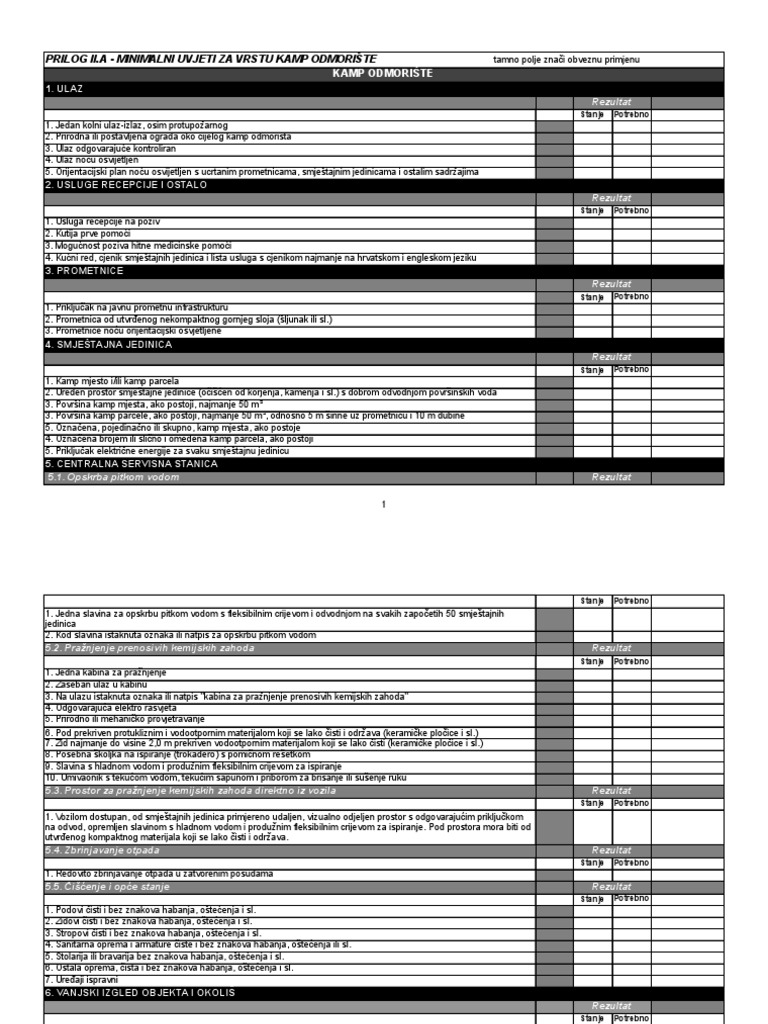 Minimalni Uvjeti Kamp Odmoriste | PDF