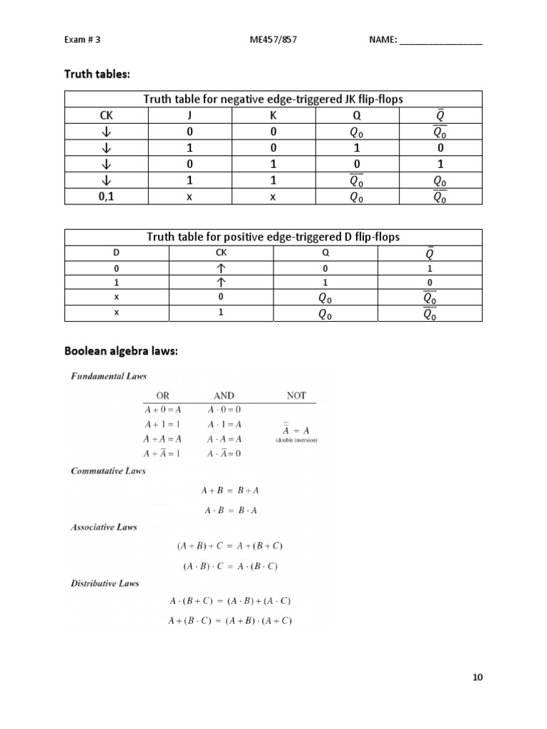 Truth Table For Negative Edge Triggered JK Flip Flops CK J K Q 0 0 1 0 1 0 0 1 0 1 1 1 0,1 X X ...