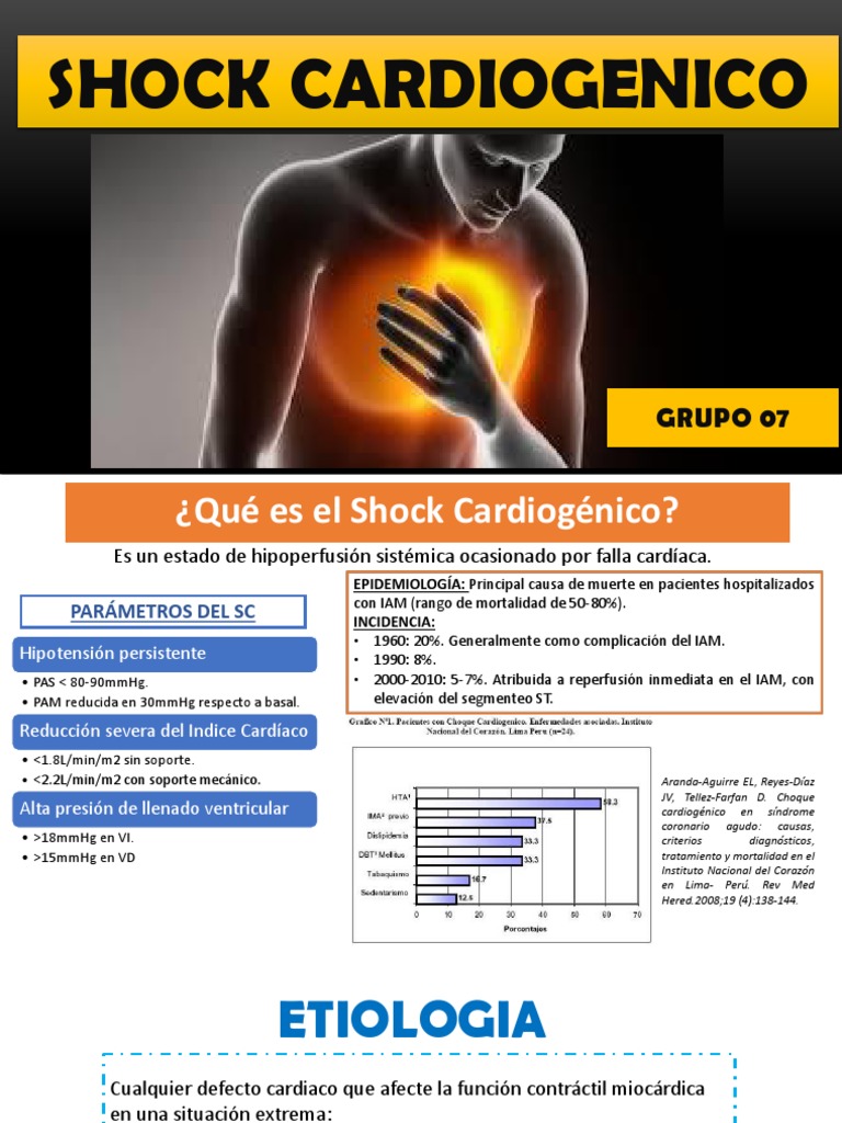 Shock Cardiogenico | PDF | Inflamación | Choque (circulatorio)