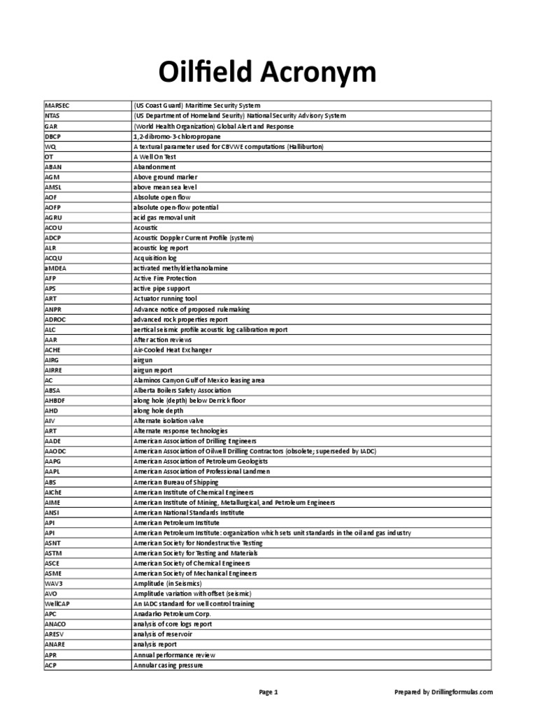 Oilfield Acronym Update Aug 2015 | PDF | Barrel (Unit) | Petroleum