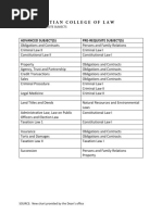 Immigration Bail Notification 201 | PDF | Bail | Crimes